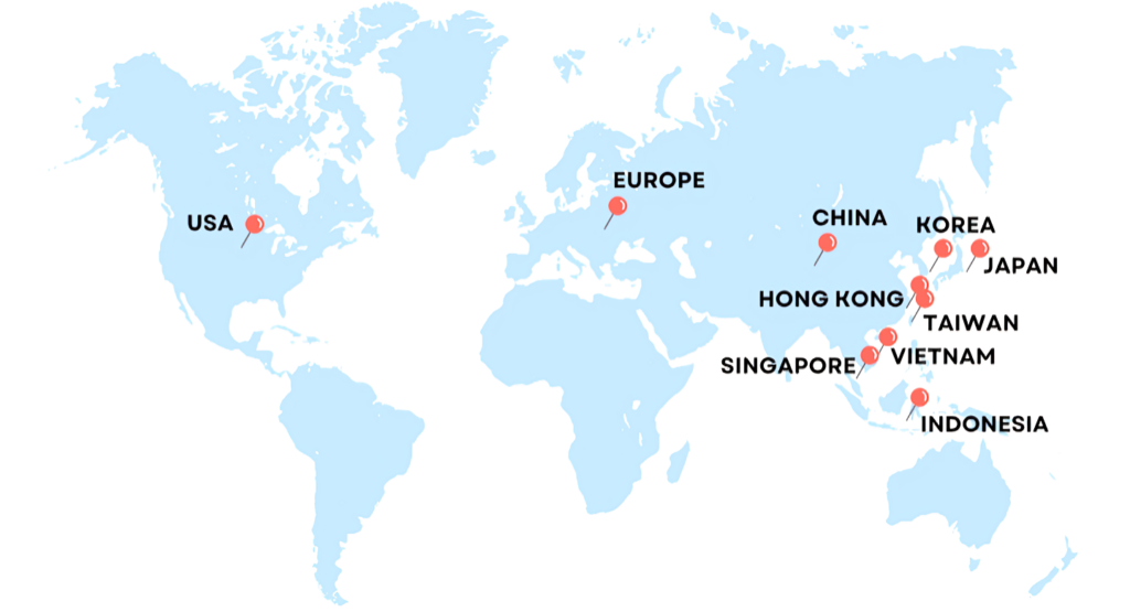 Market – GEM Asset Management Pte Ltd
